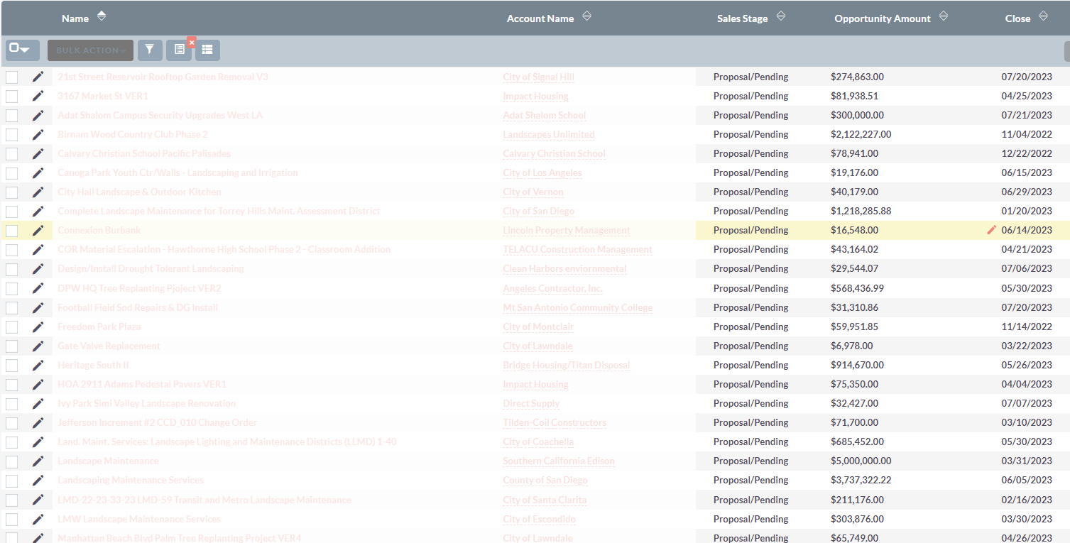 All Opportunity Amounts show up as... | Support | QuickCRM